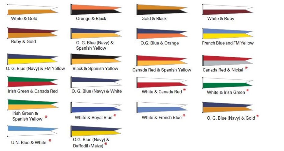 Two-Color Bird Deterrent Kit - Kalamazoo Flag Company